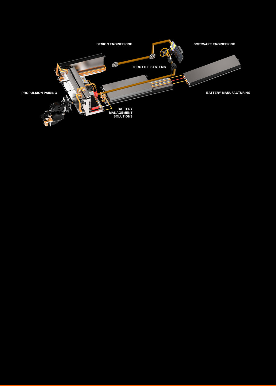 Voltari Power – Voltari Marine Electric